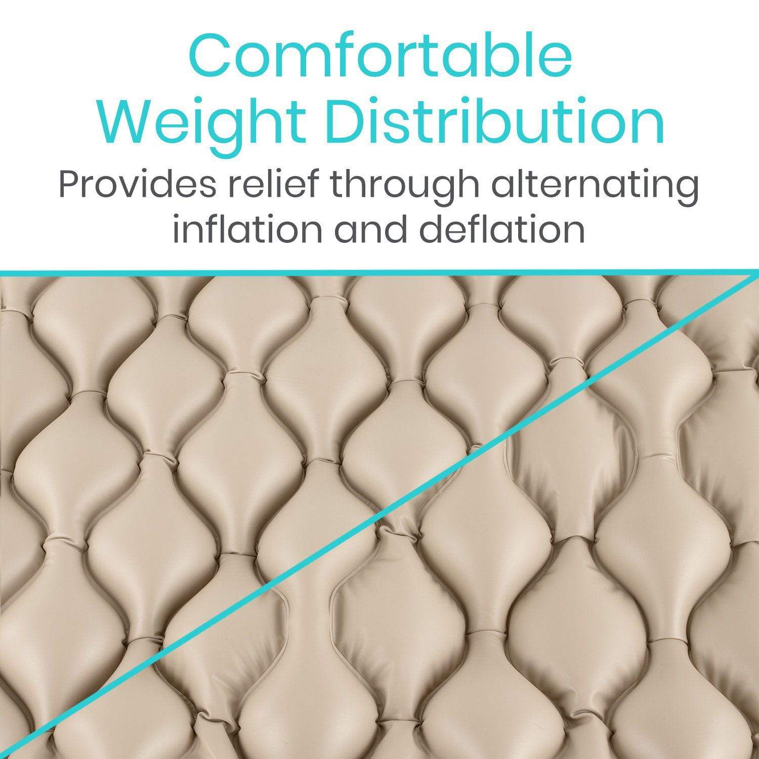 Alternating Pressure Pad and Pump for Bed | Tycon Medical